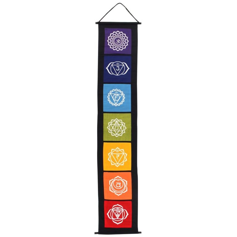 Chakra Symbol Banner - Happy Buddha